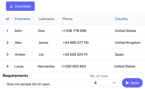 Revolutionize Testing with AI-Powered Mock Data Generation | Try for free