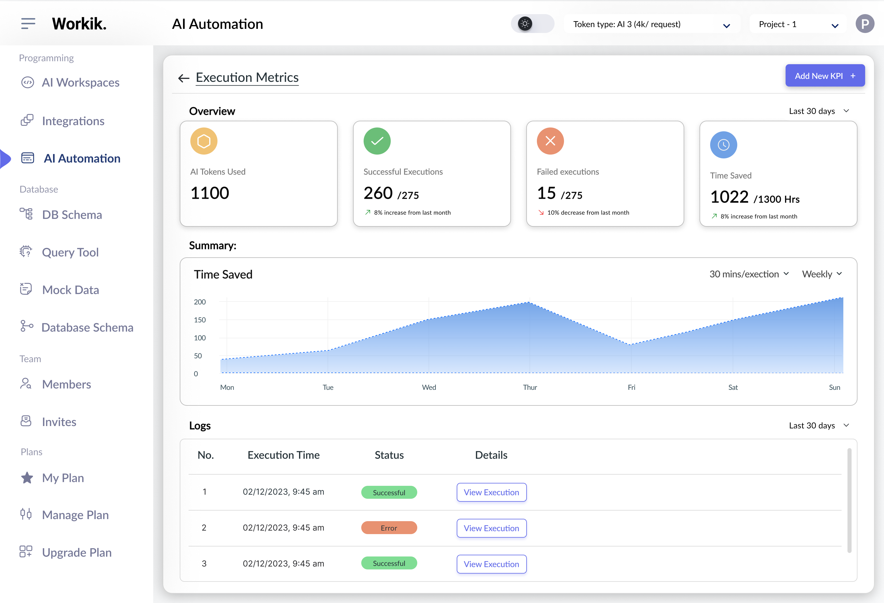 Revolutionize Your Workflows with AI-Powered Automation: For Coding and ...